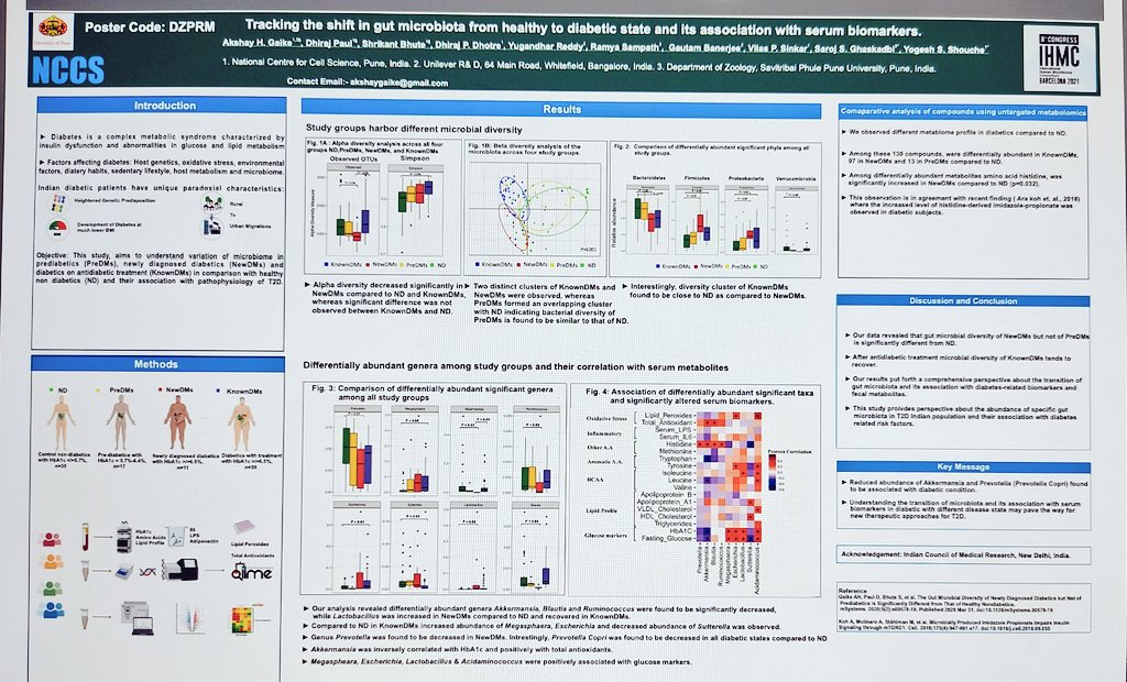 If you are attending @IHMC2021 check out our ePoster " Tracking the ...