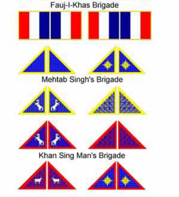 THREAD: Reading this thread exhibits scant knowledge of difference ...