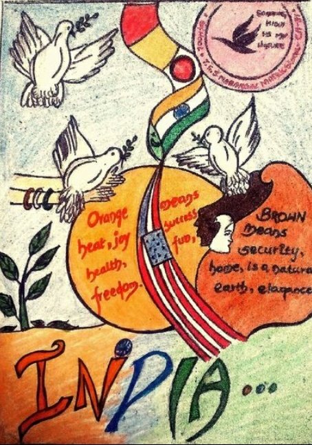 Non Violence Drawing