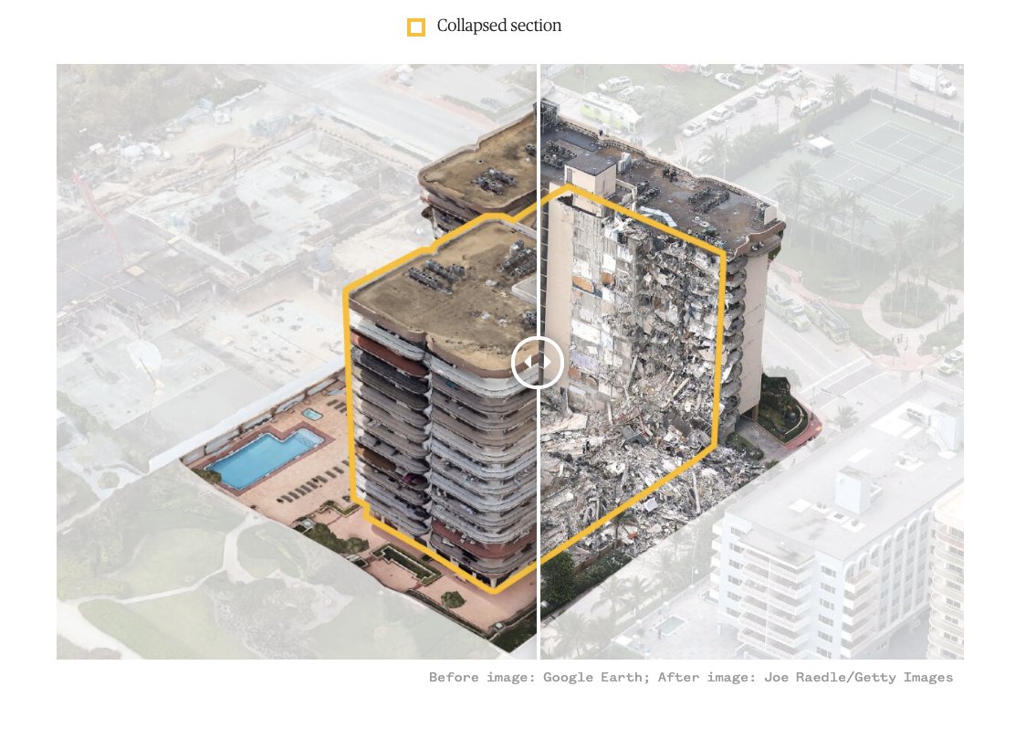 Before and after photos of Florida condo building collapse: | NBC News ...