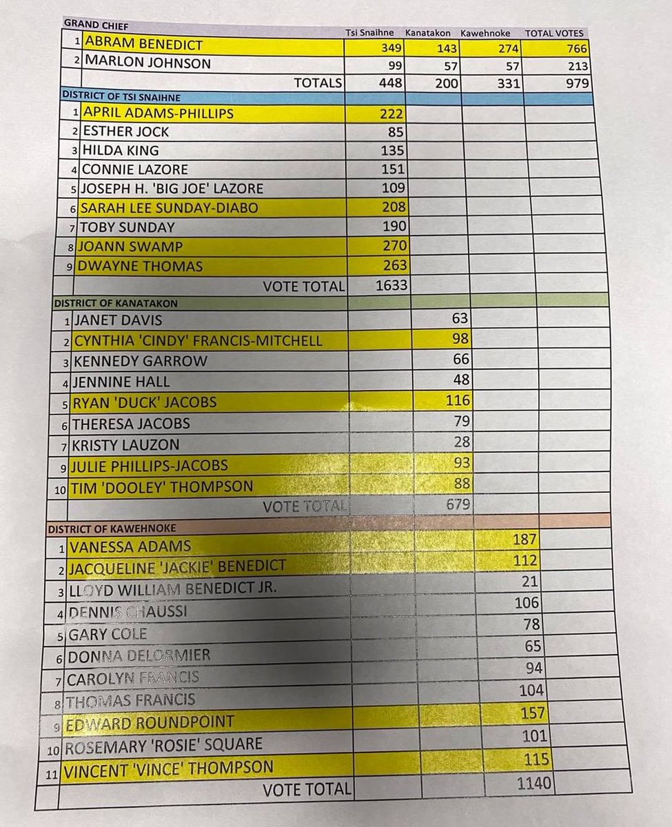 Ryan Jacobs (@ryanjaycubs) | Twitter