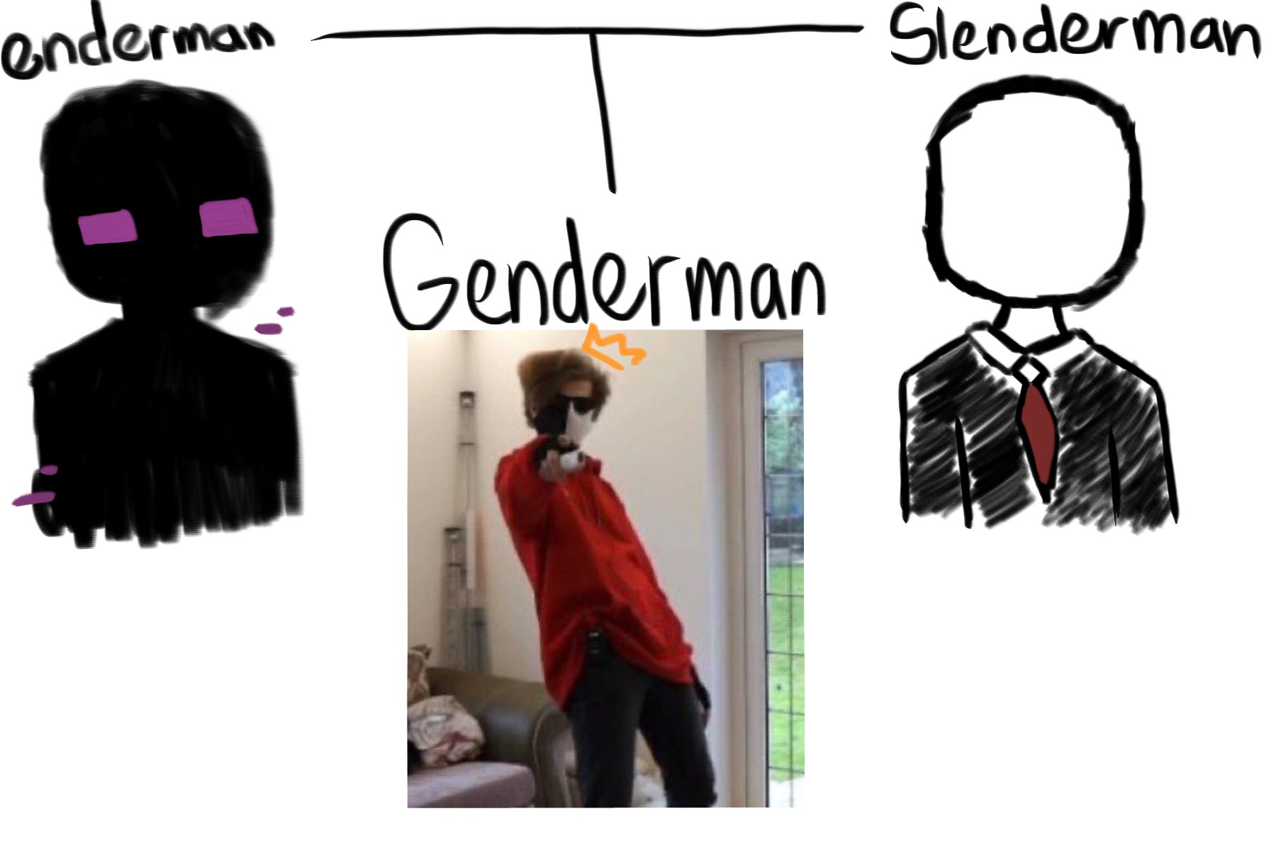 Enderman Vs Slenderman Drawings