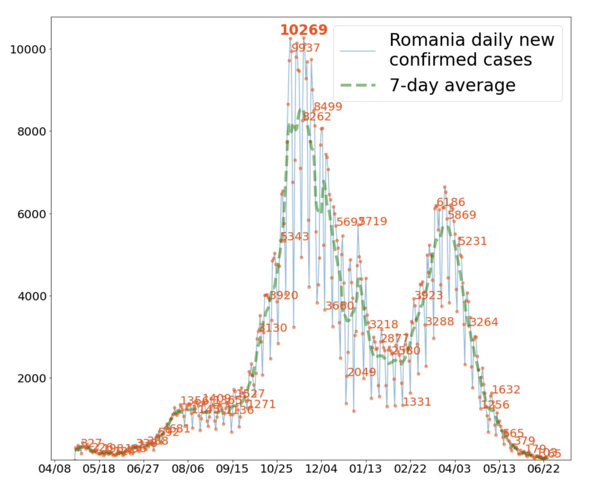 Thread by @yaneerbaryam on Thread Reader App – Thread Reader App