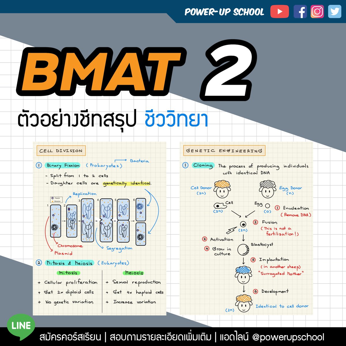 Power-Up School on Twitter: "คอร์สเฉลยข้อสอบ #BMAT พร้อมทบทวนพื้นฐานทุกข้อ! BMAT I: Problem ...