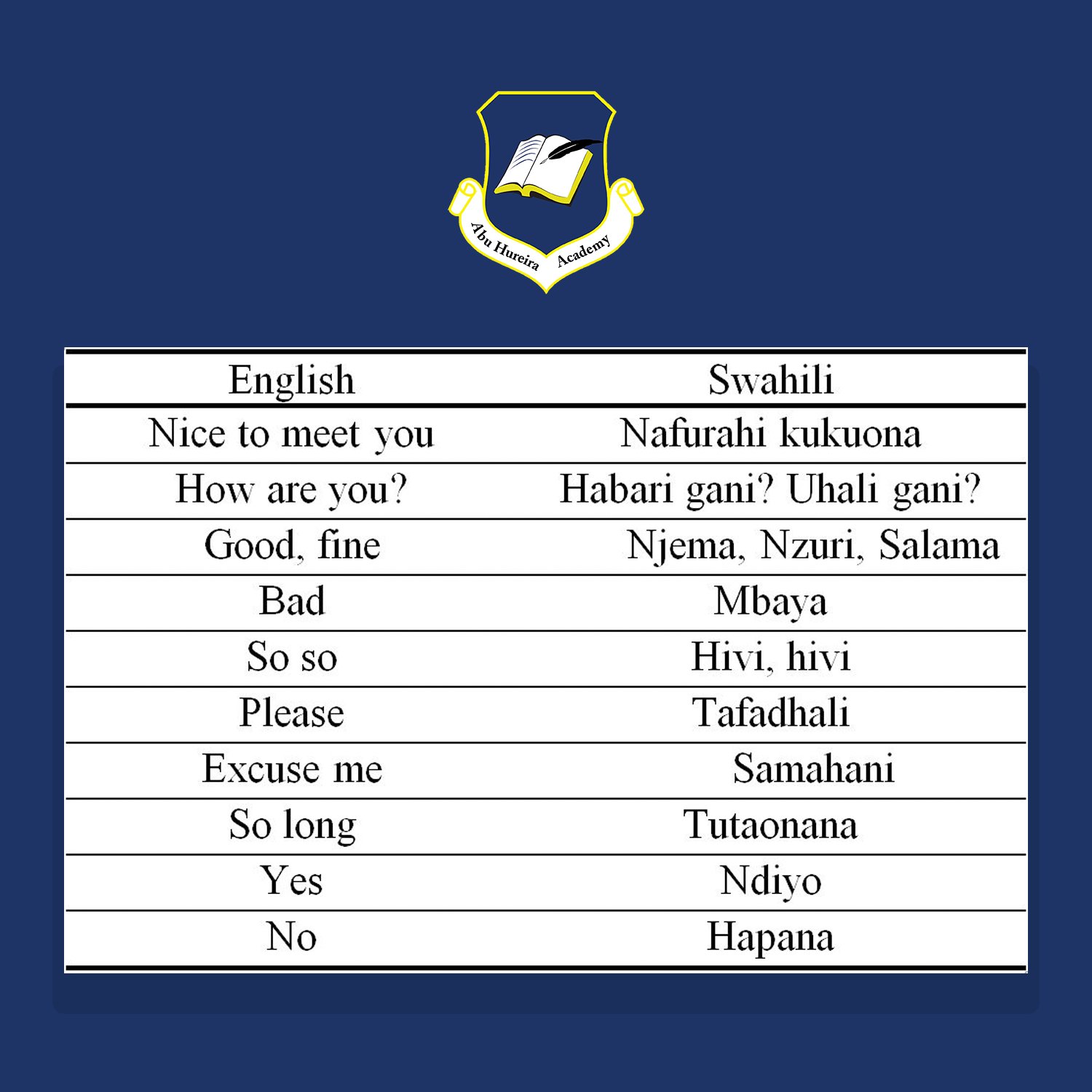 Swahili Language Words