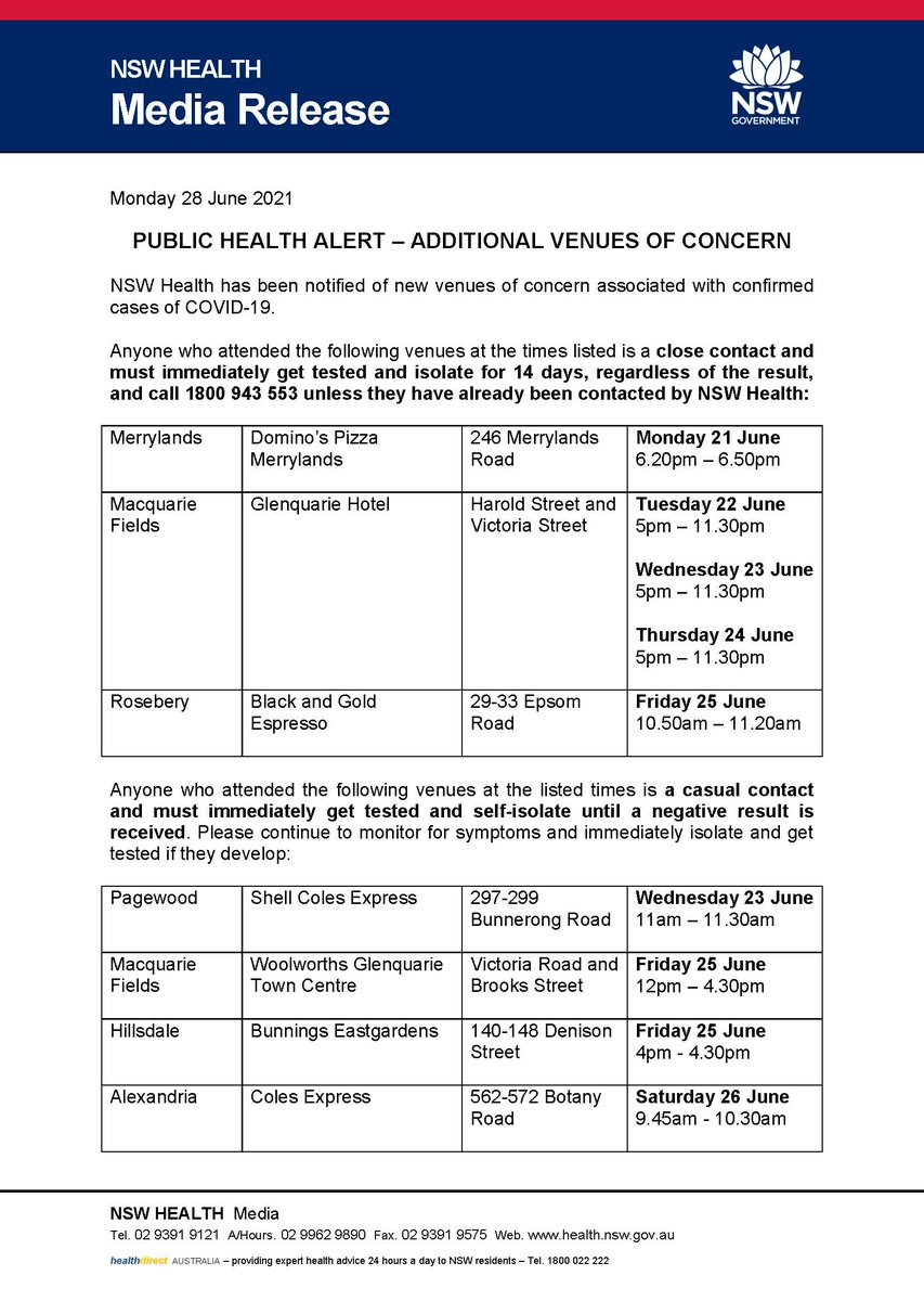 [NSW] Public Health Alert - Additional venues of concern : r ...