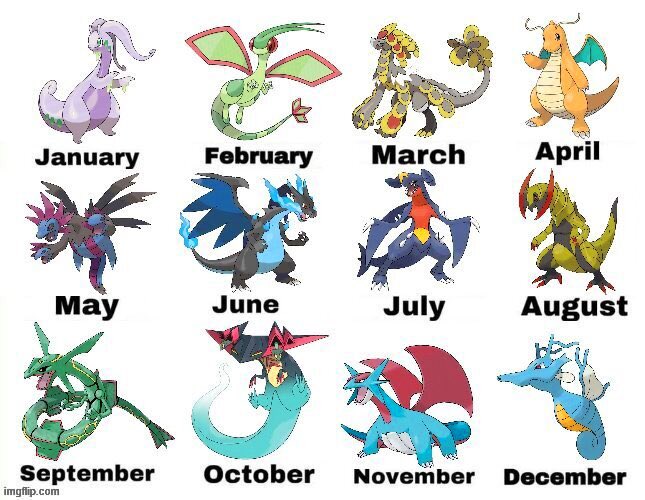 Pokemon Birth