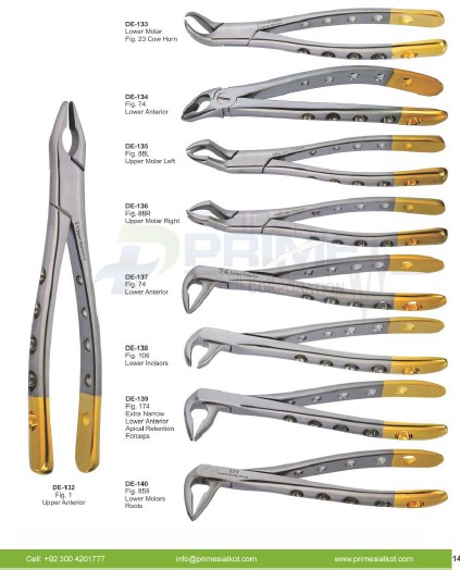 Dental Forceps Types