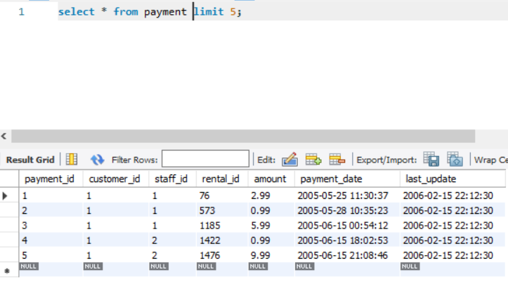Some SQL Aggregate Functions that would come in handy! ️ Let's dive ...