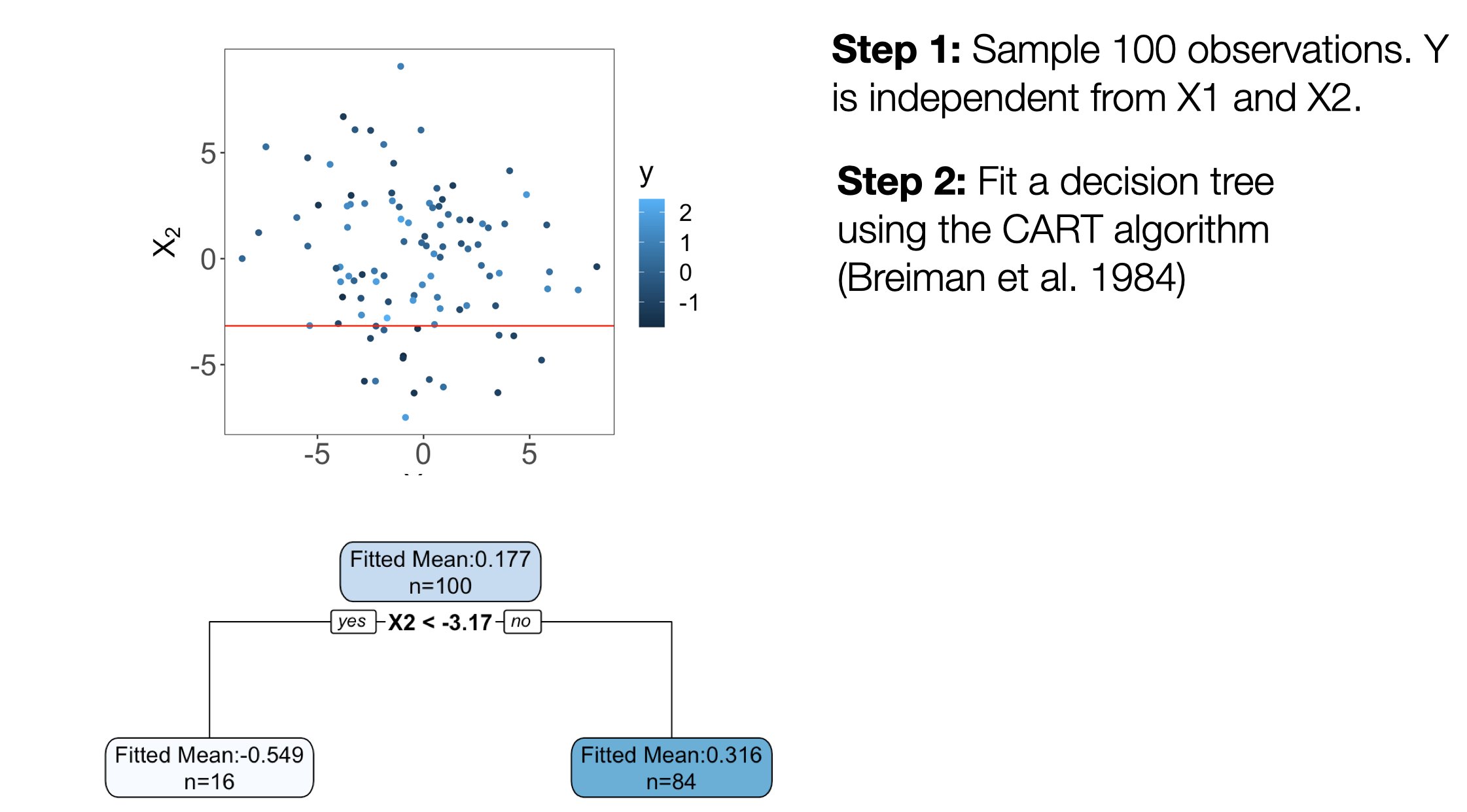 Anna Neufeld (@AnnaCNeufeld) / Twitter