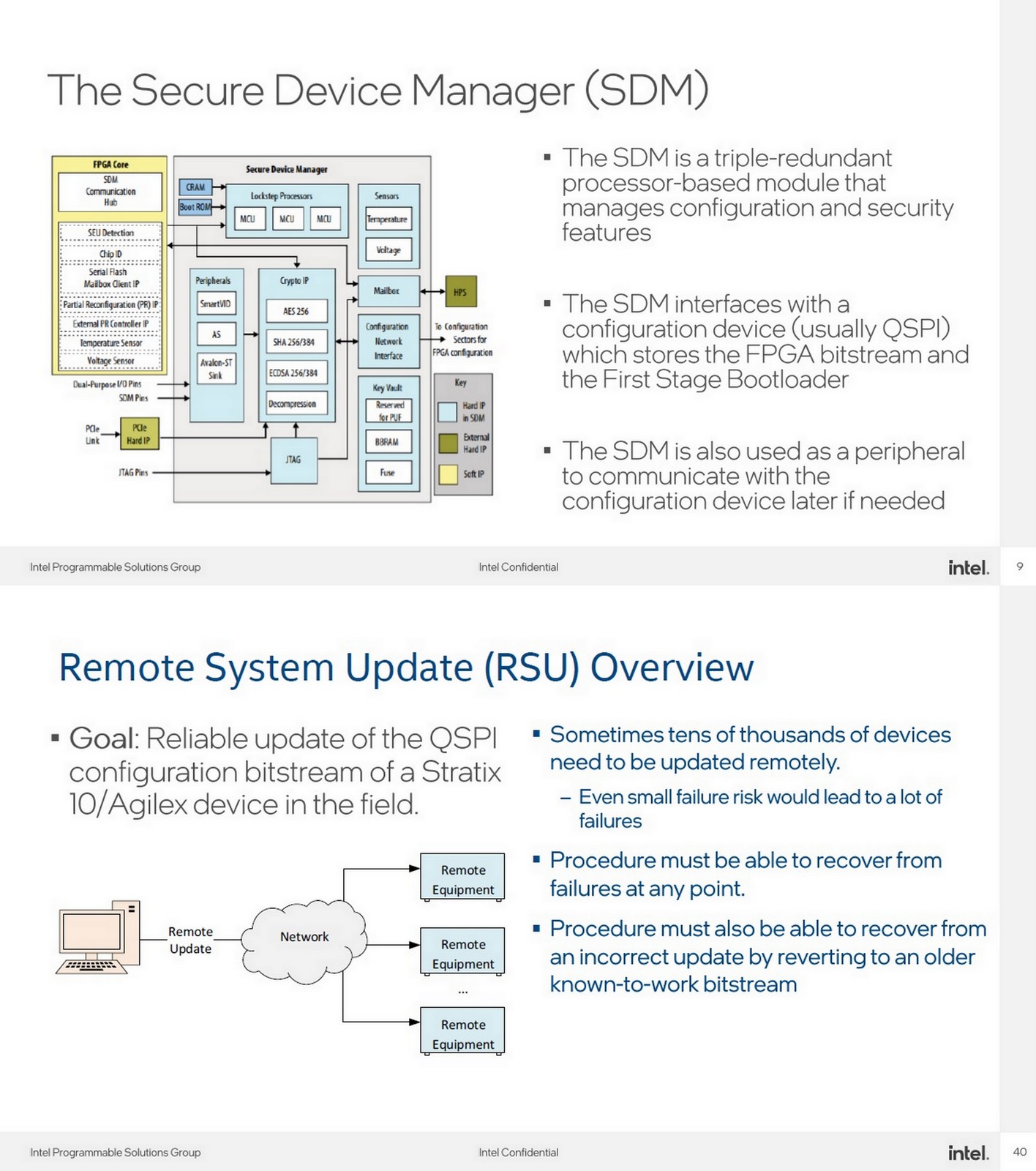 OGAWA, Tadashi on Twitter: "=> "Intel SoC FPGA", System-on-Chip Workshop, CERN, Jun 7, 2021 (55 ...