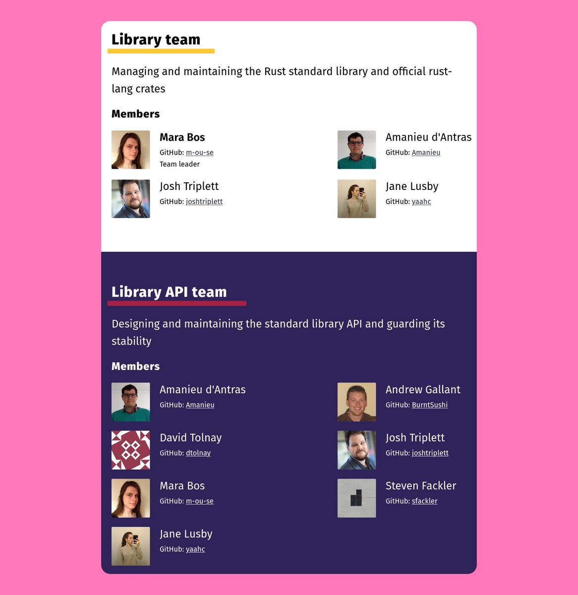 🆕 Starting today, I'm the team lead of the *new* @rustlang Library Team ...