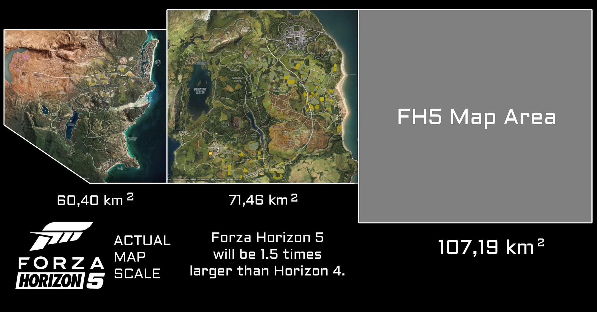 Forza Horizon 2 Map Comparison