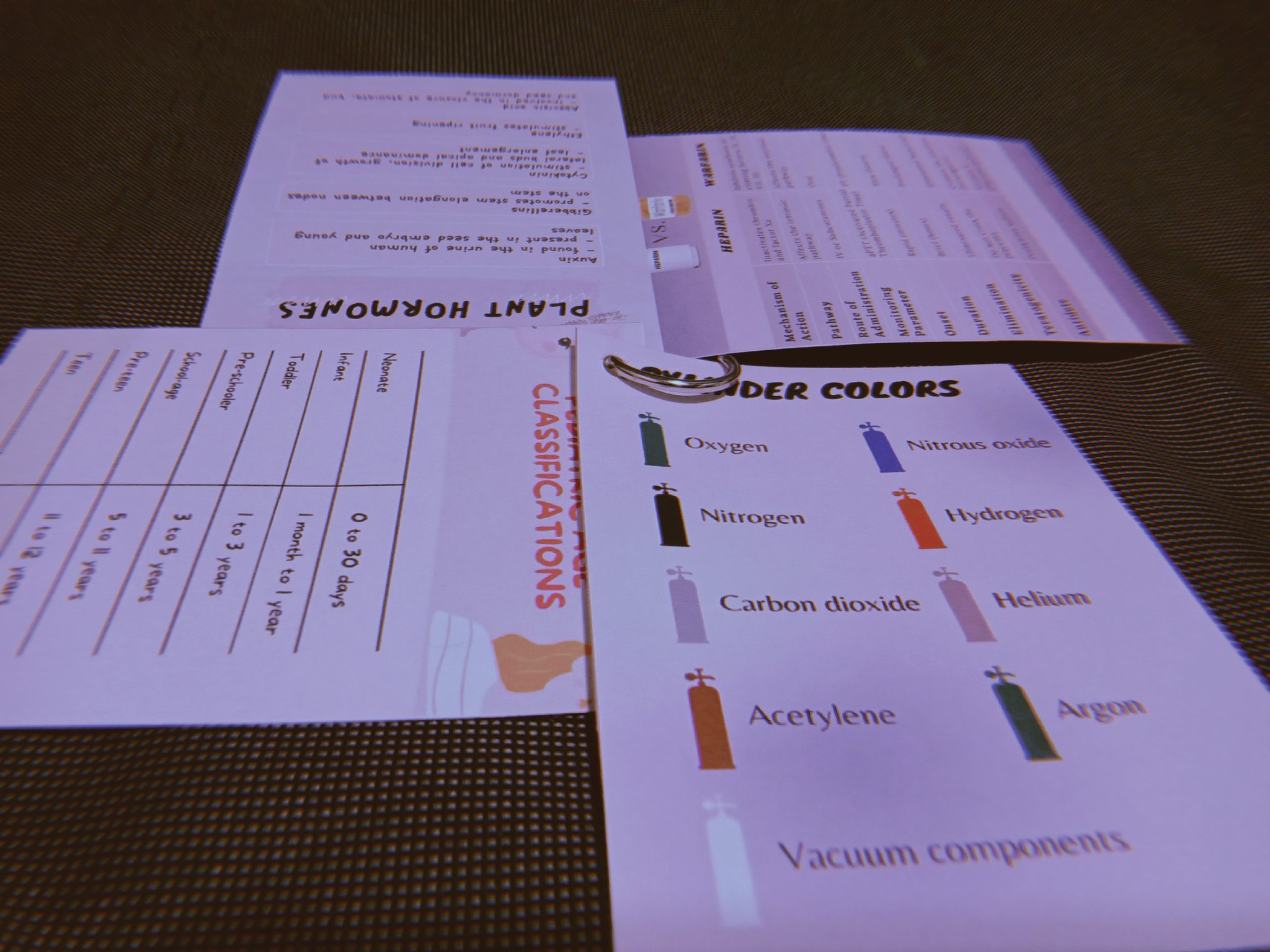 𝑅𝑃ℎ on Twitter: "turned my edits into flashcards, convenient to use anywhere I'd go 😌 https://t ...