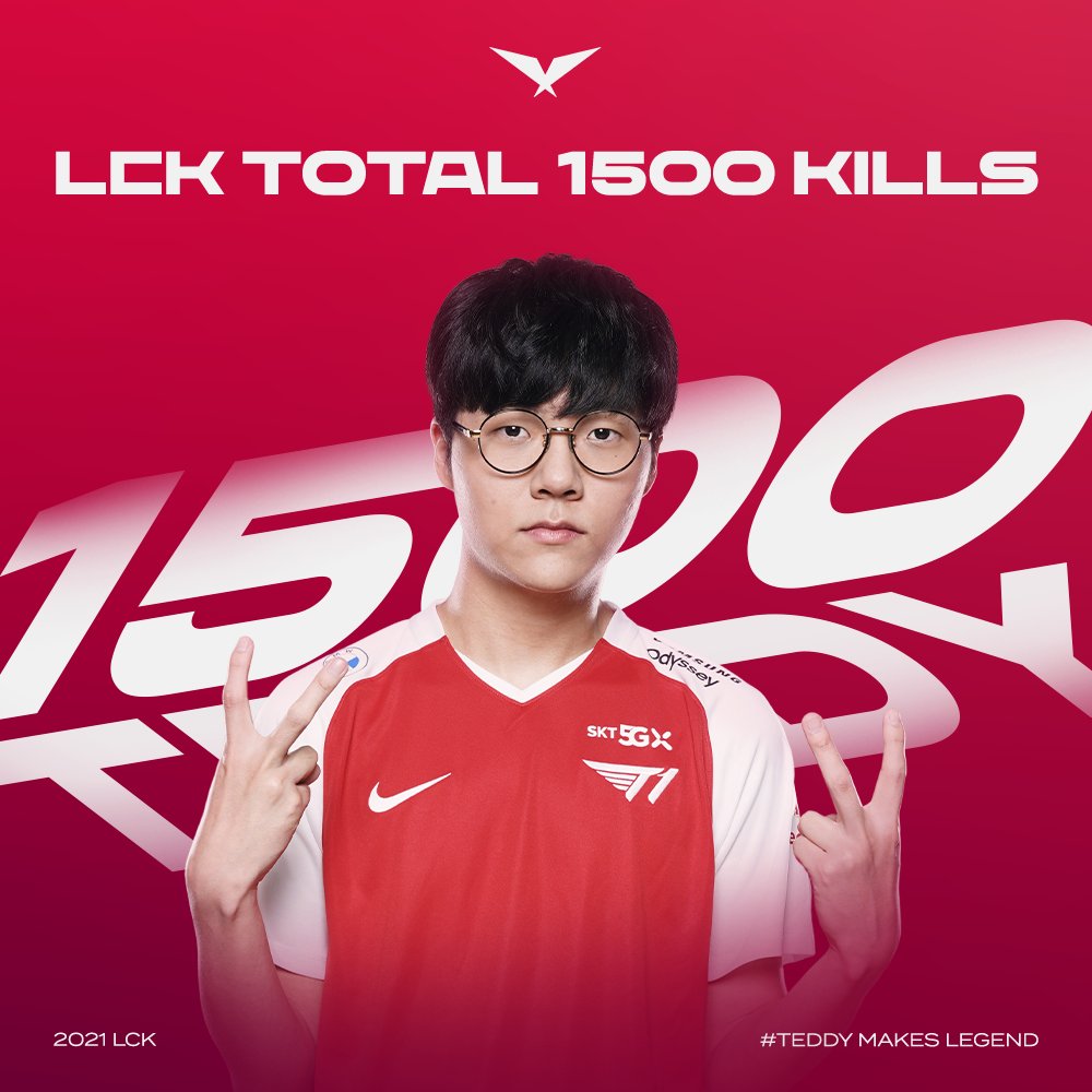 LCK Global on Twitter: "Congratulations to @T1LoL Teddy for earning his 1500th #LCK kill! 🎉🎉🎉…