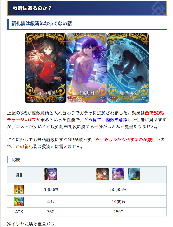 FGO攻略班@AppMedia on Twitter: "虚数魔術が消える件について記事を書きました ・新規が超辛い ・新礼装は代用になってるのか？ ・虚数を引くチャンスが”1つだけ”ある話 ...