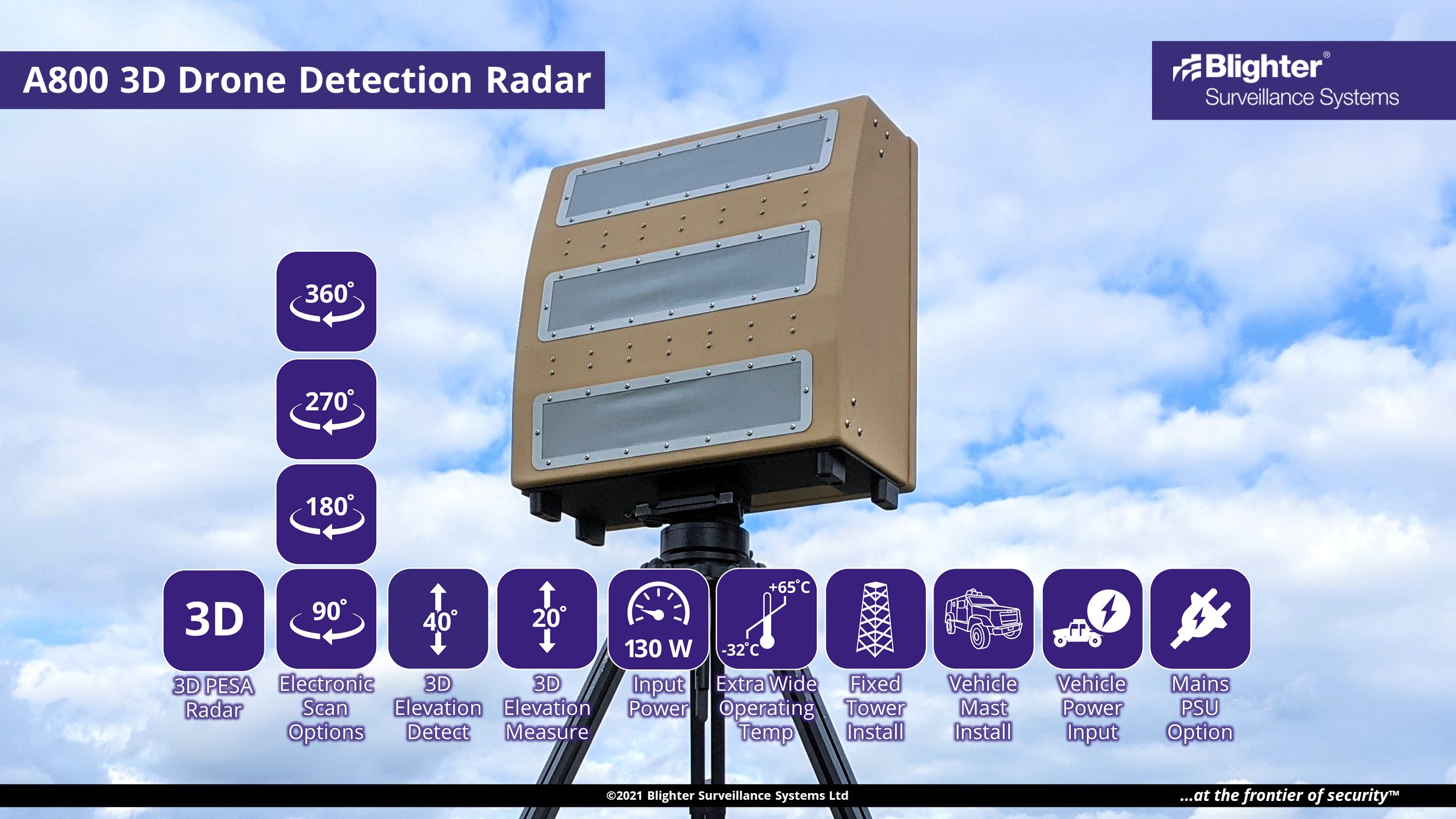 Defence Security PR on Twitter: "RT @BlighterRadar: Our A800 drone detection #radar is an ...