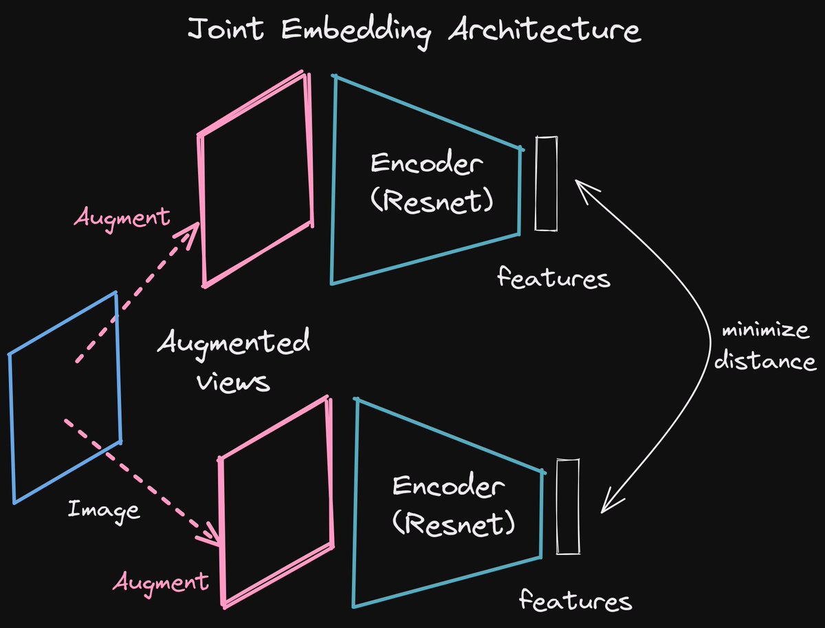 Thread by @araffin2 on Thread Reader App – Thread Reader App