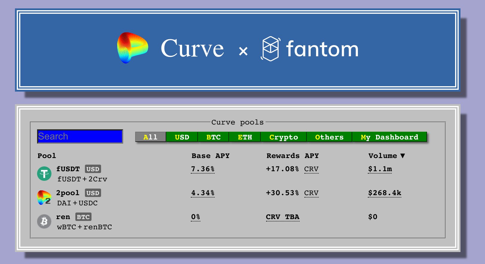 Fantom Foundation on Twitter: "Incentivized @CurveFinance pools are now live on Fantom! https ...