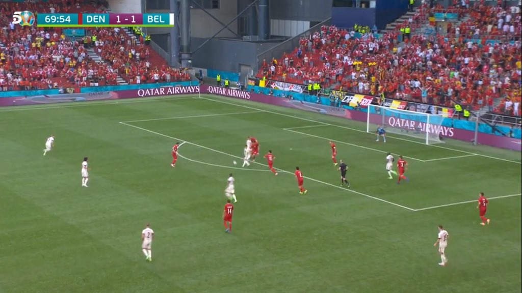 ANALIZANDO LA #EURO2020 Vamos a analizar y comentar partidos y ...