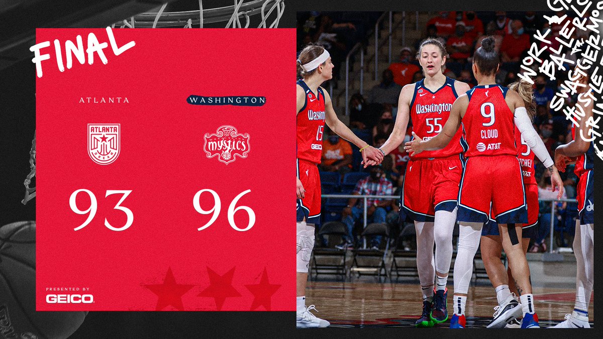 Washington Mystics Women's Basketball - Mystics News, Scores, Stats ...