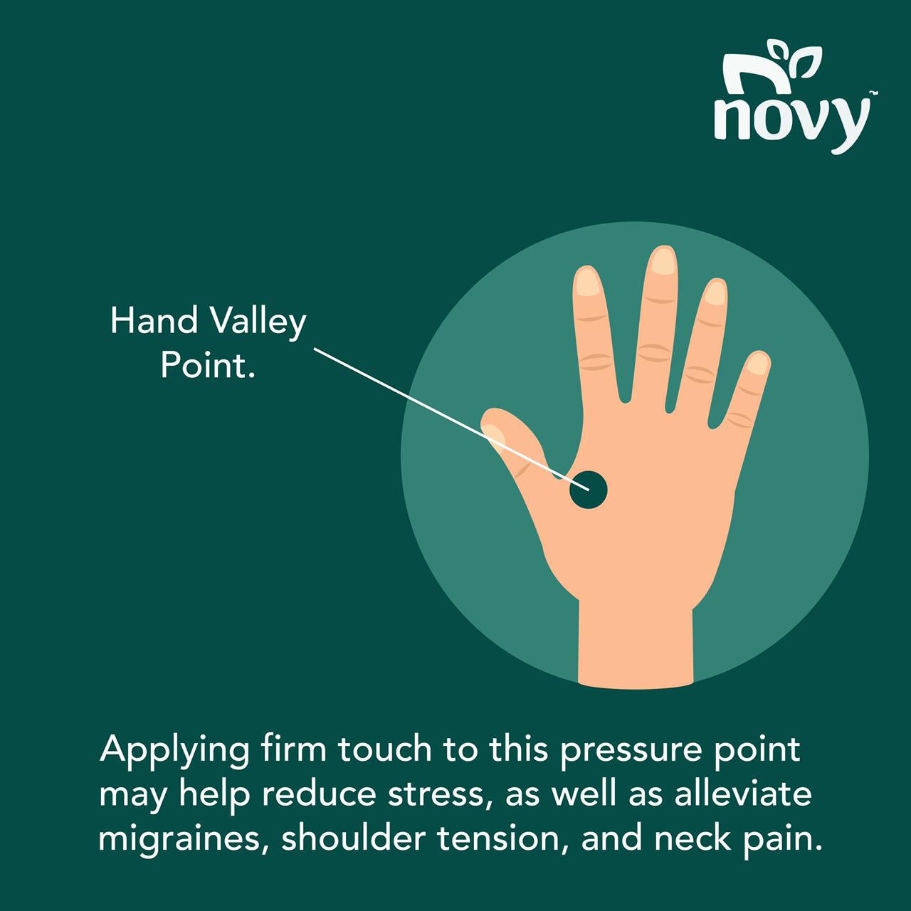 Pressure Point Hand