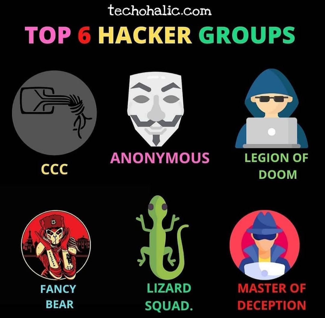 Masters Of Deception Hacking