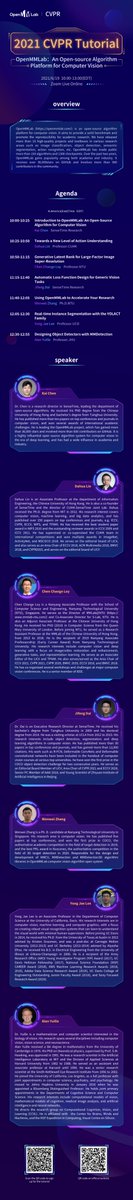 OpenMMLab on Twitter: "Tutorial website: https://t.co/SJPGCUkrXW"