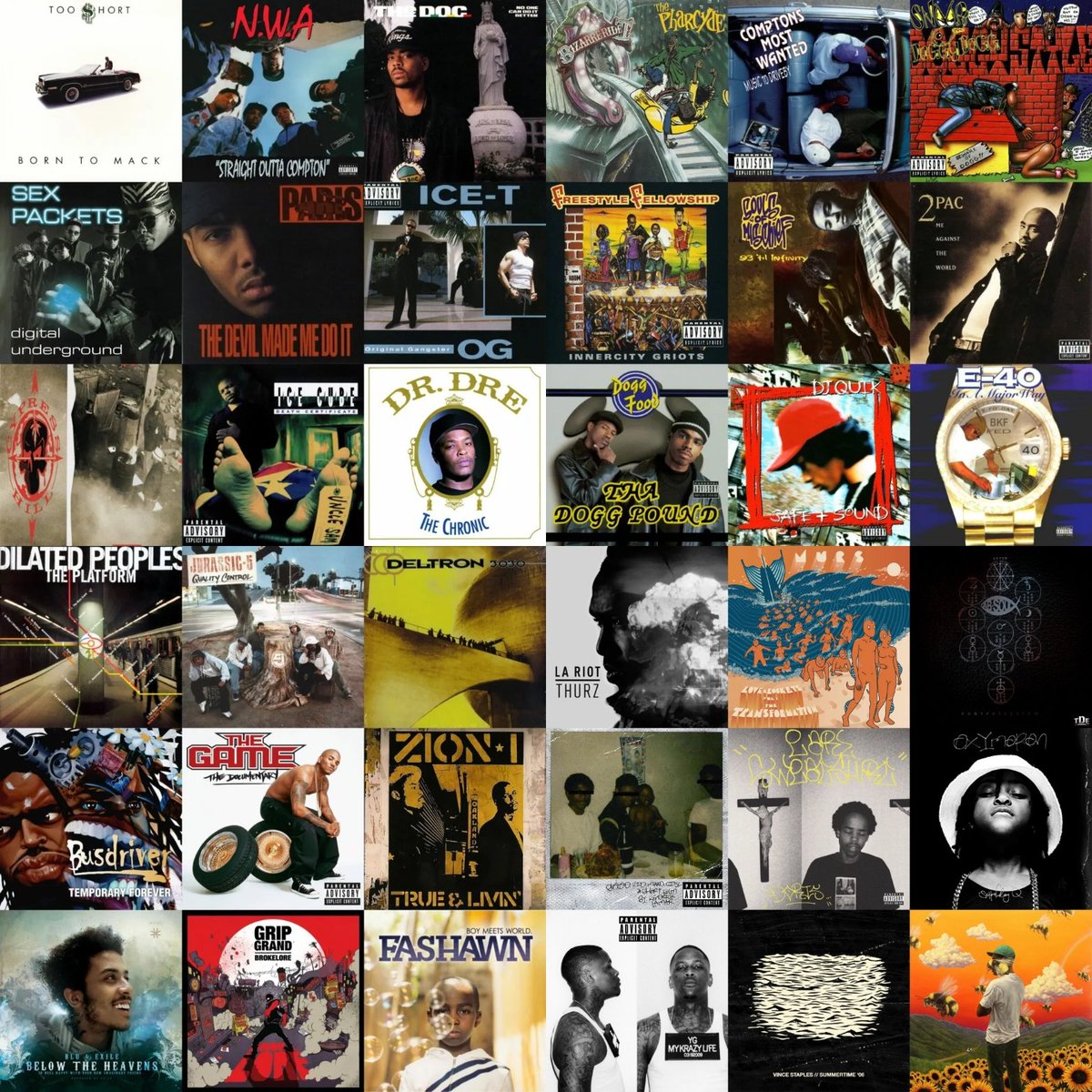 West Coast Rappers Collage