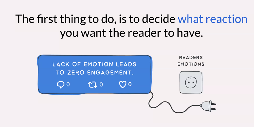 Nobody can guarantee viral tweets. But there is a formula to increase ...