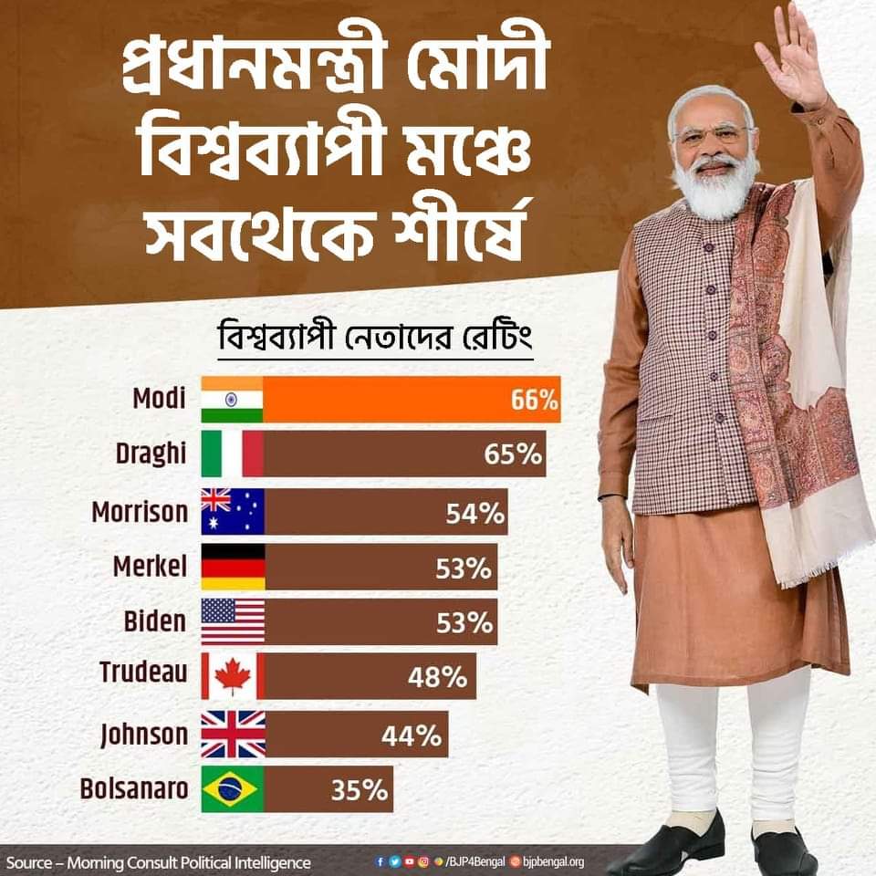 MOINUL WASHIM (@MoinulW) | Twitter