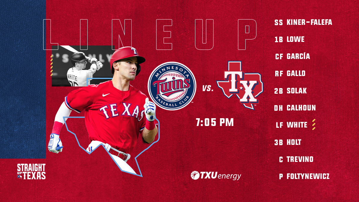 The Latest Texas Rangers News | SportSpyder