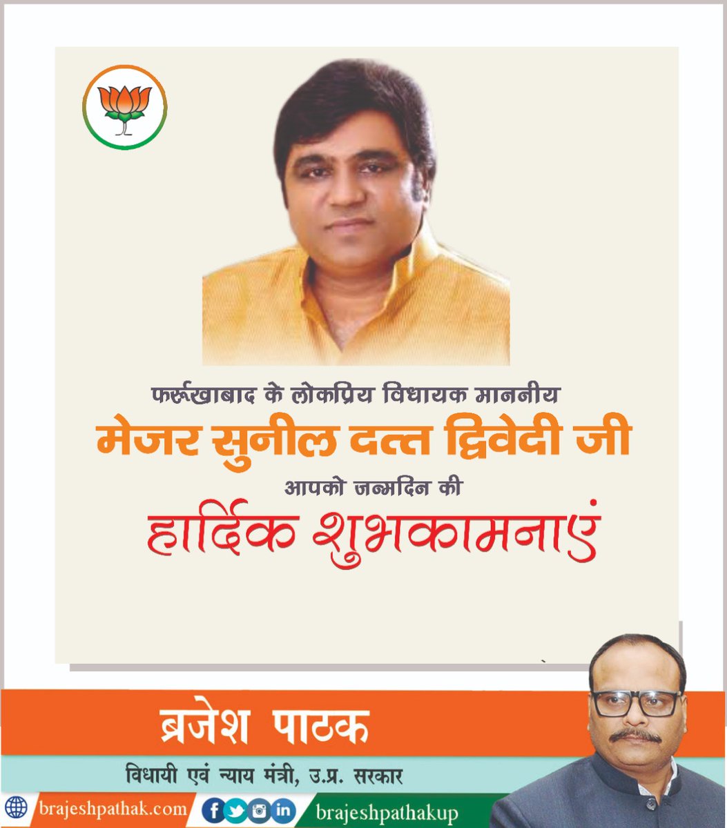 BHUPESH PATHAK (@BPathakFBD) | Twitter