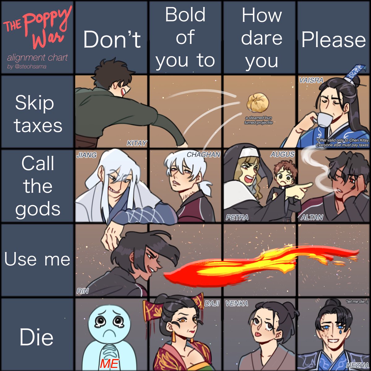 「a messy doodle of the Cike from the Poppy War!! alternativ」steoh 💎の漫画