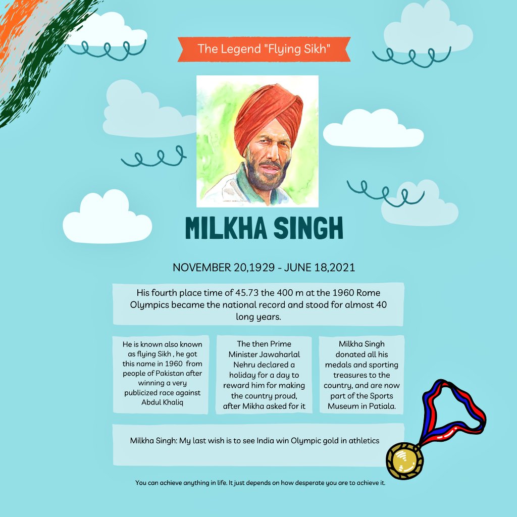 Prabhat Tyagi (@ThePrabhatTyagi) | Twitter