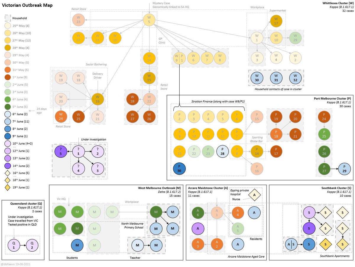 Victorian Outbreak Map - 19th June 2021 : r/CoronavirusDownunder