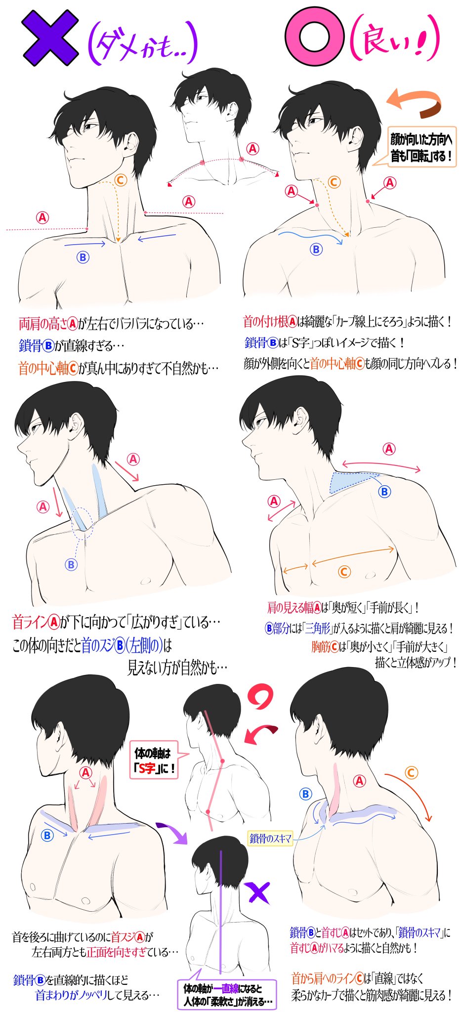 吉村拓也【イラスト講座】 on Twitter: "RT @hanari0716: 『男性の色っぽい首や筋肉の描き方』 「ダメかも 」と「良いかも⭕️」 https://t.co ...
