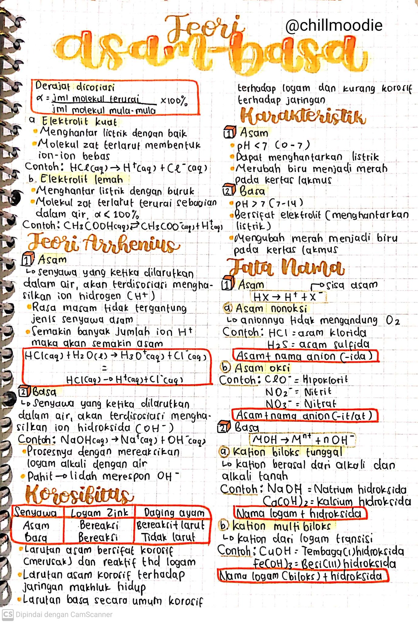 salisaa²² on Twitter: "- teori asam basa [kimia kelas 11] pdf:https://t.co/EtswKPdpYn all my ...
