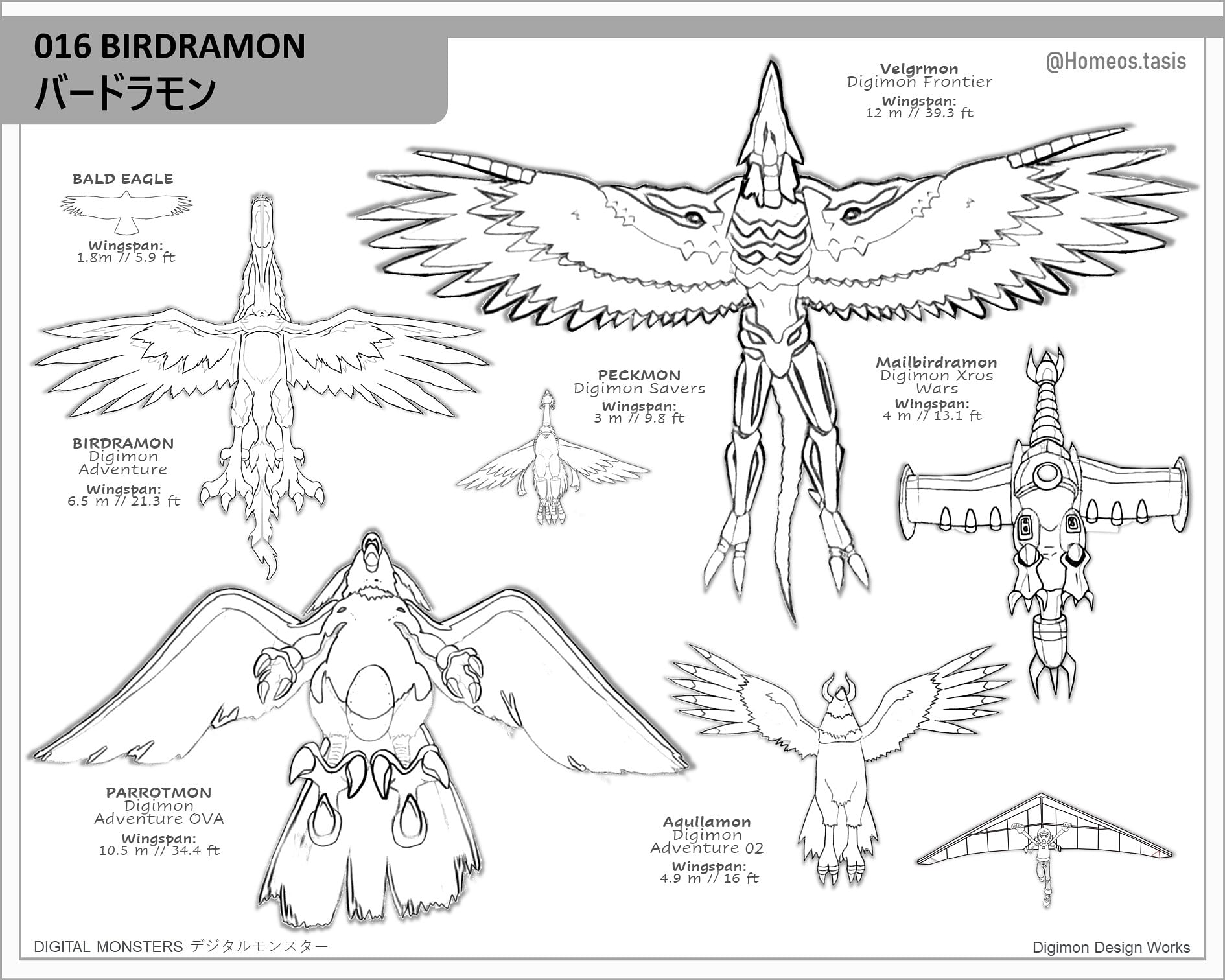Birdramon