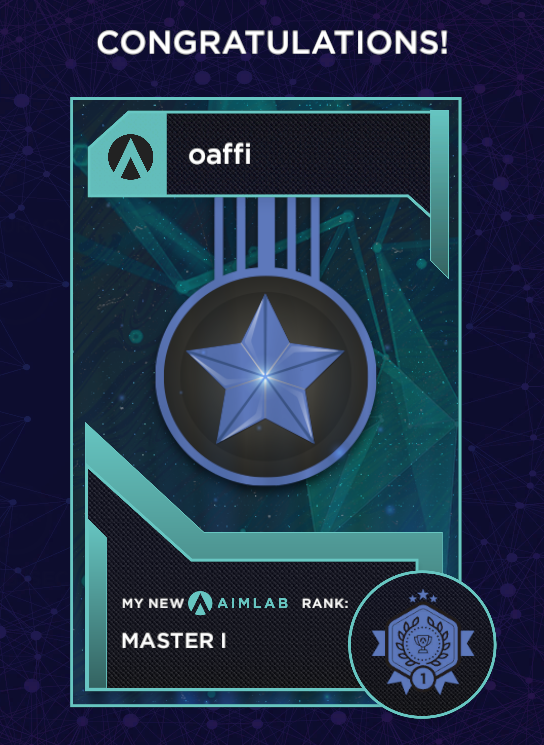 Aim labs rank distribution - vitabasta