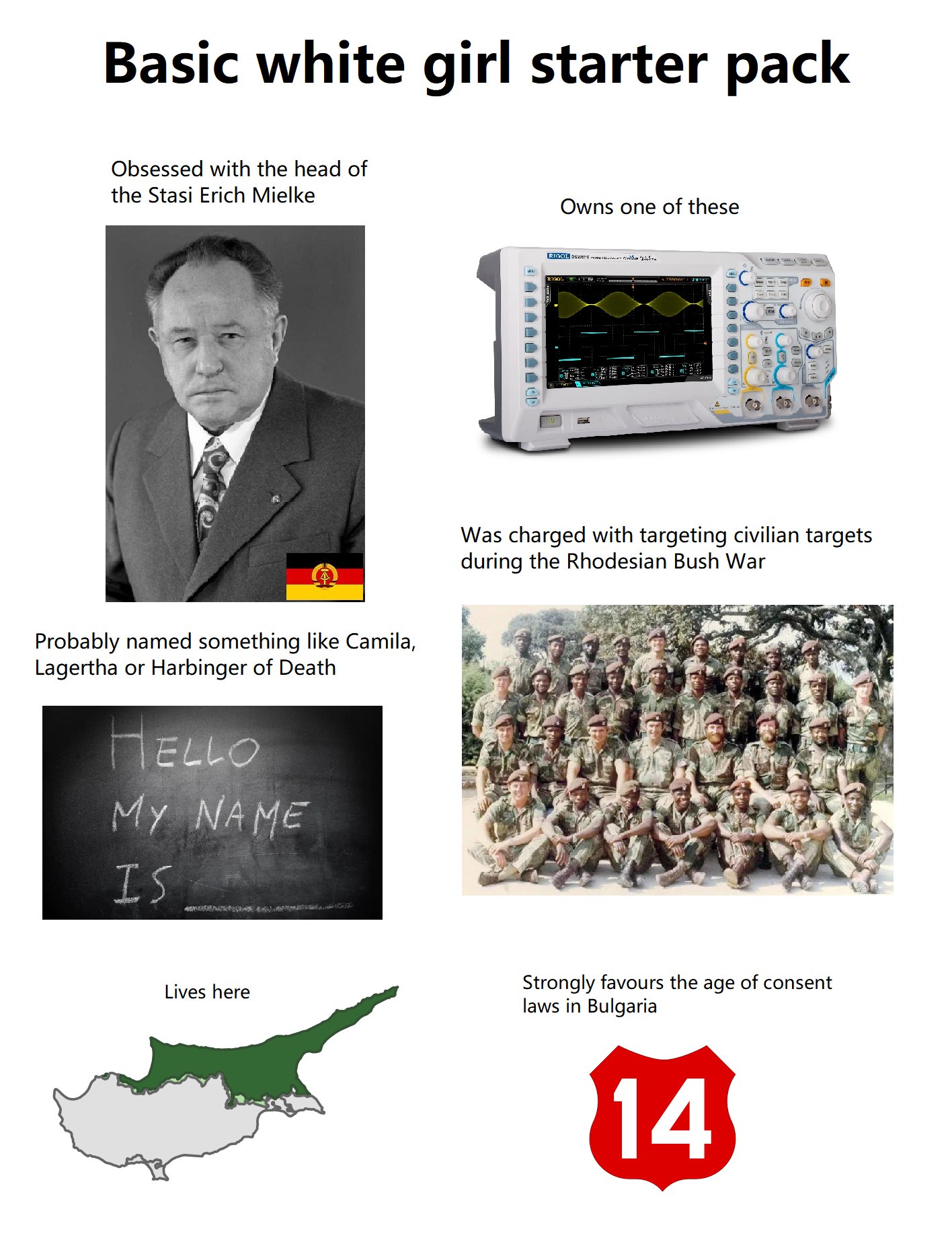 Basic White Girl Meme