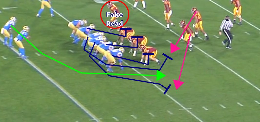 [Thread] The complete and authoritative guide to the 2020 Chip Kelly ...