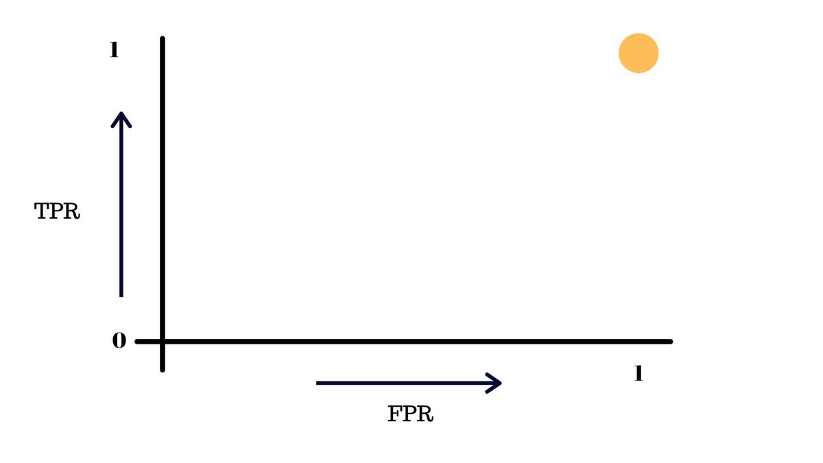 A new disease 'X' has been identified in a region, fatal enough to kill ...