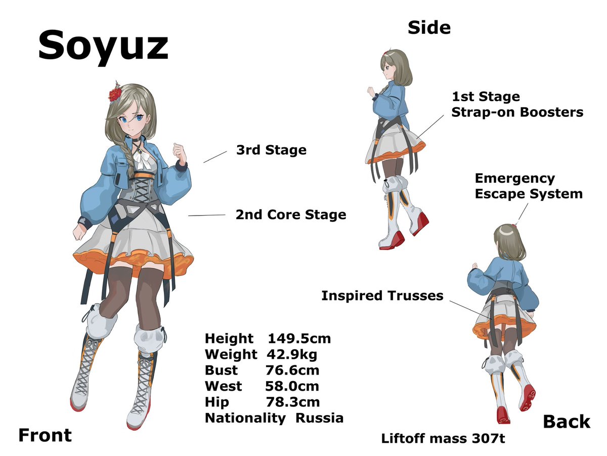 Project Rocket Girls Official (@PJ_Rocket_Girls) | Twitter