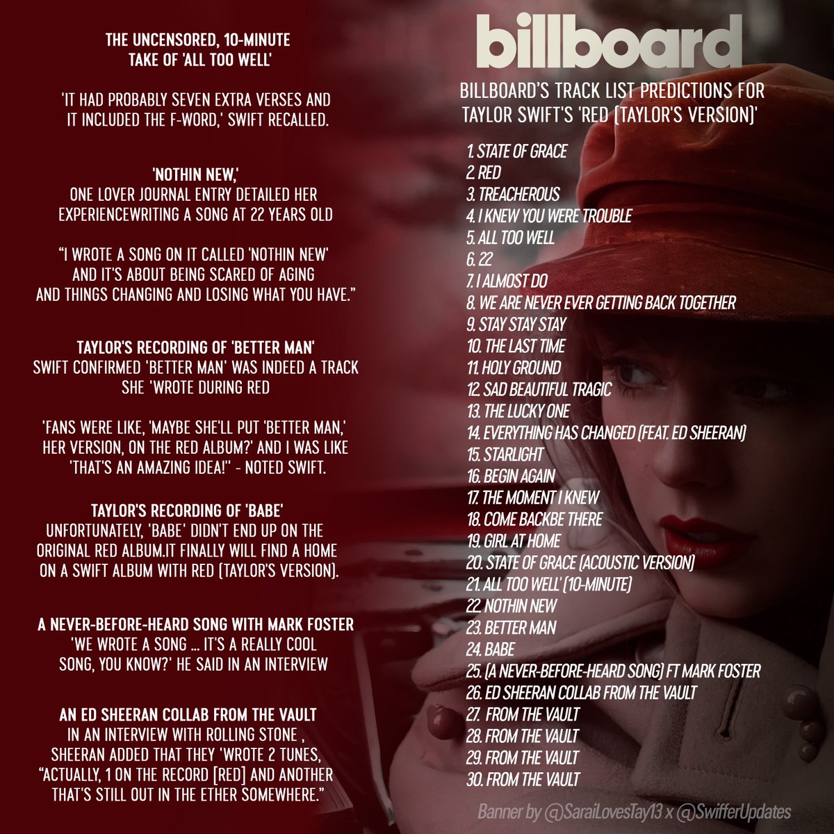 Taylor Swift I Almost Do Album Cover