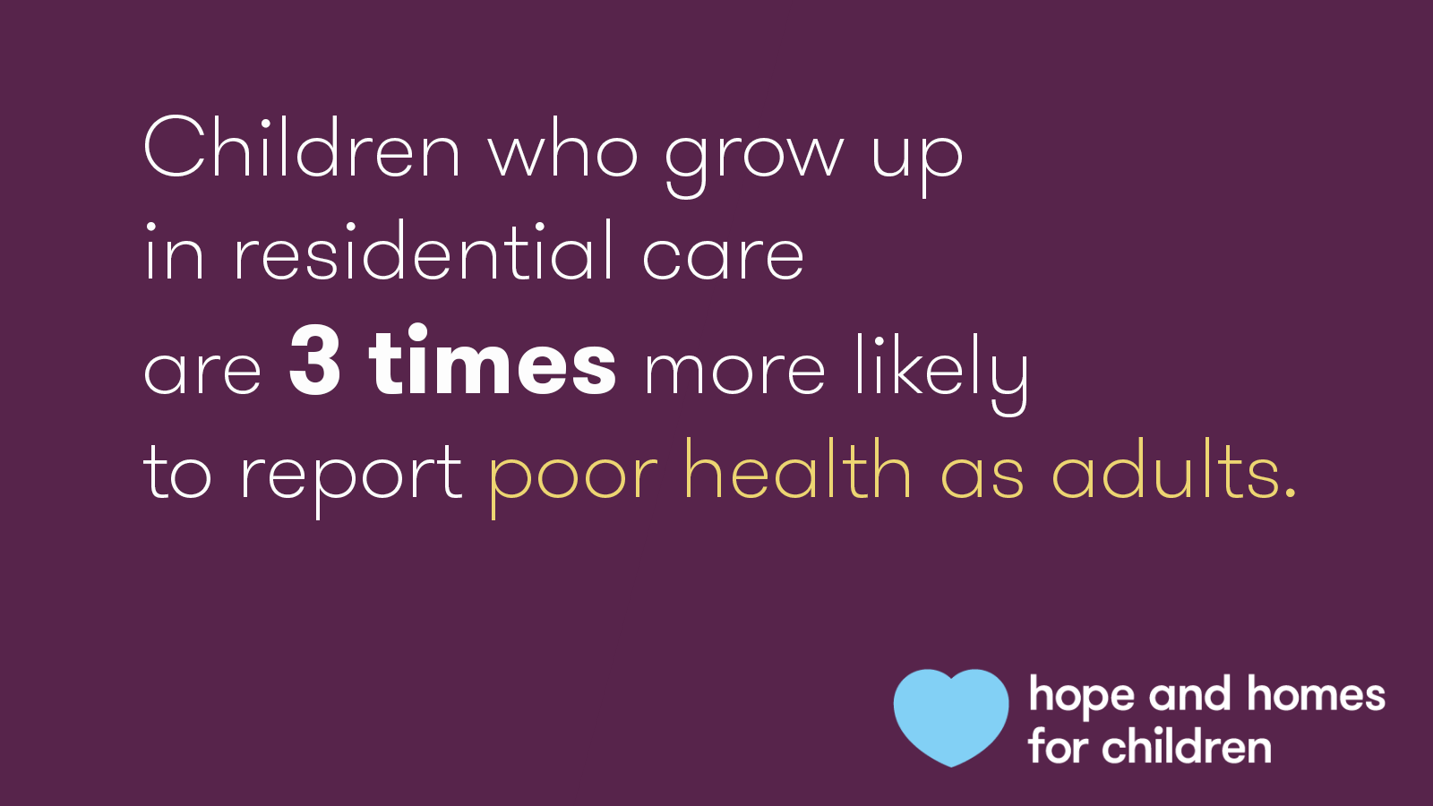 Growing Up Poor Quotes