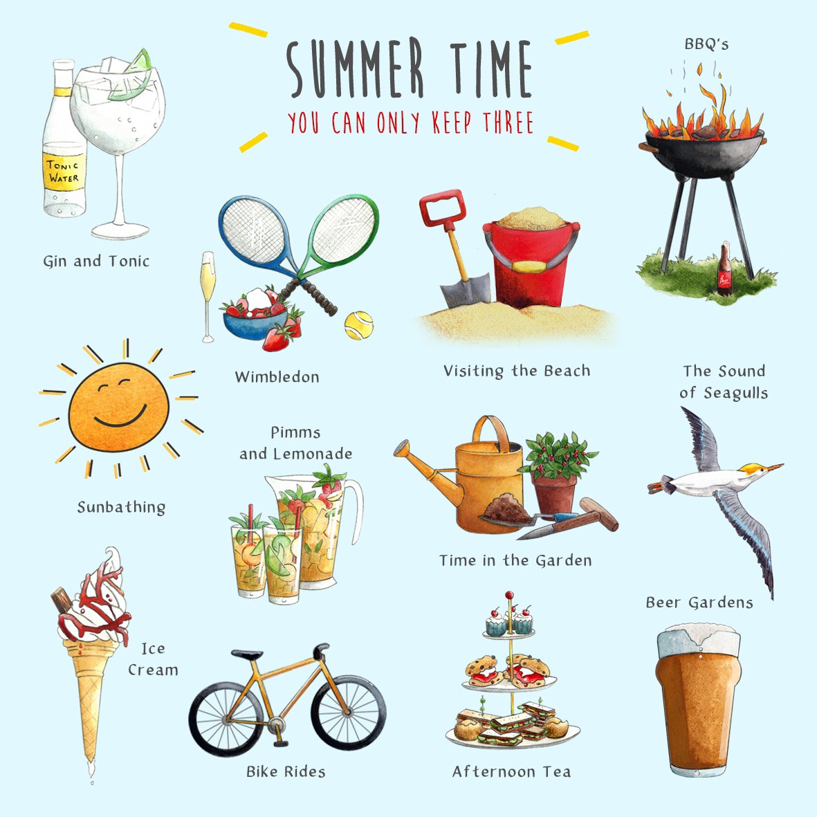 You Can Only Keep 3....Summer Edition | TheCatSite