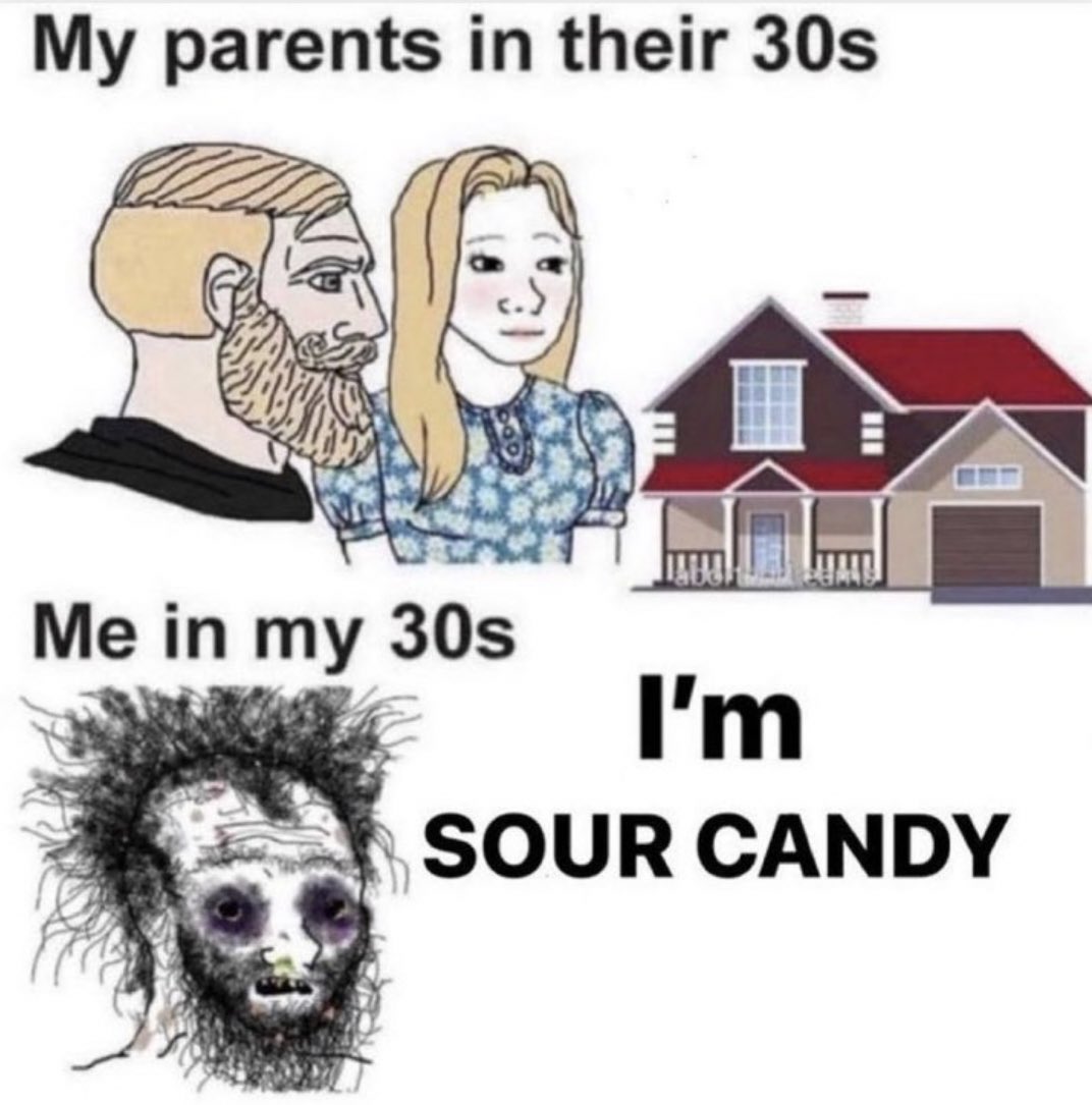 Sour Candy Memes