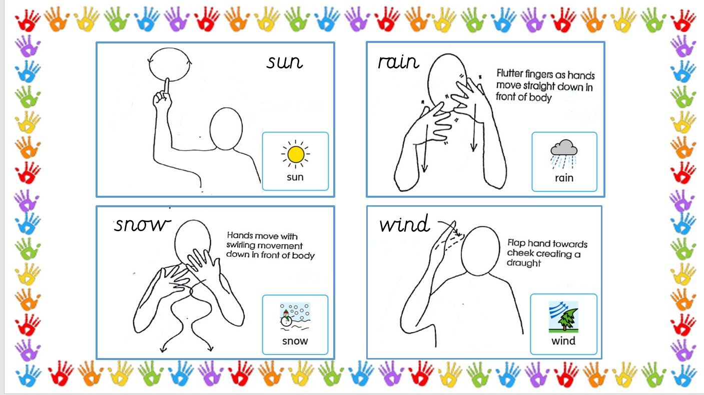 Beginner Basic Makaton Signs | informacionpublica.svet.gob.gt