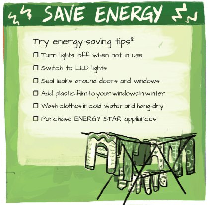 Save Electricity Images For Kids